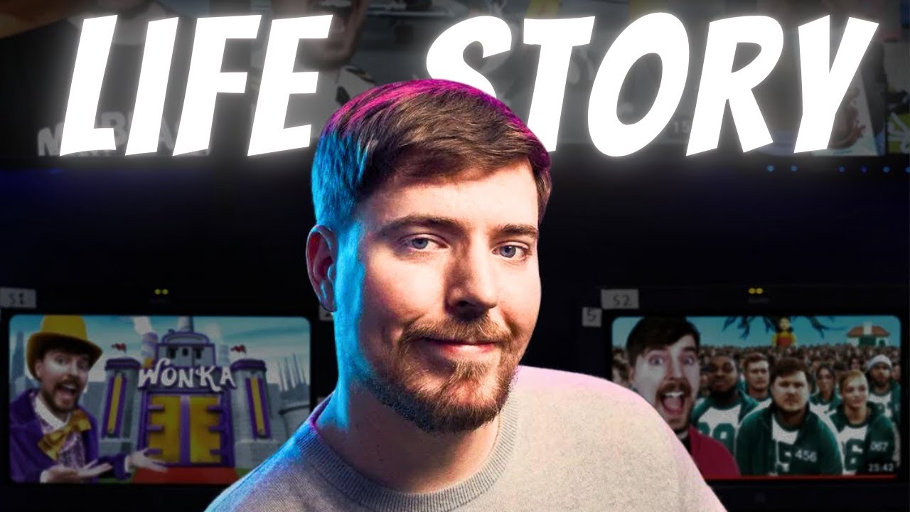 From Zero to Millions: The Epic Evolution of Mr. Beast - YouTube