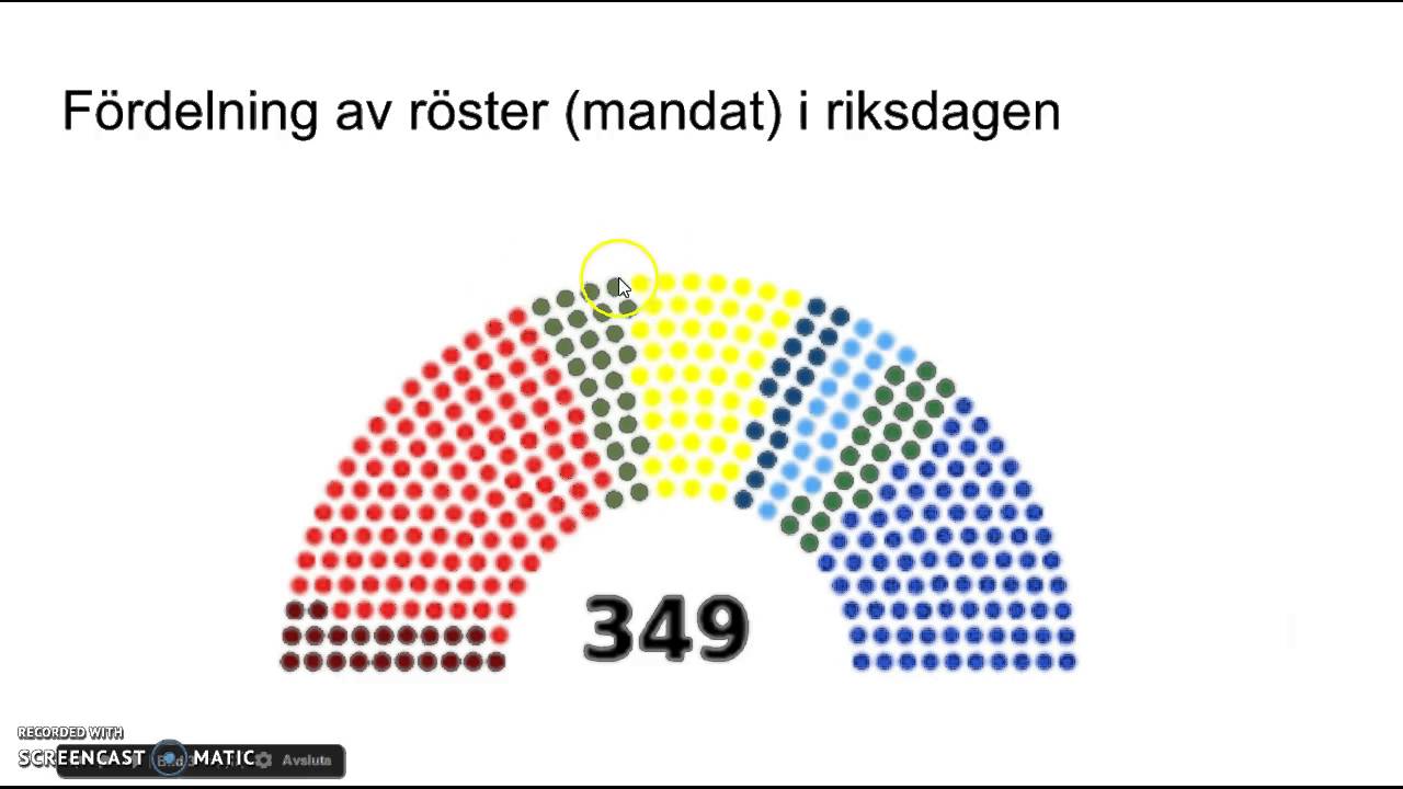 Riksdag och regering - YouTube
