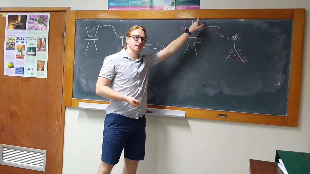 Electrostatics Demonstration - YouTube