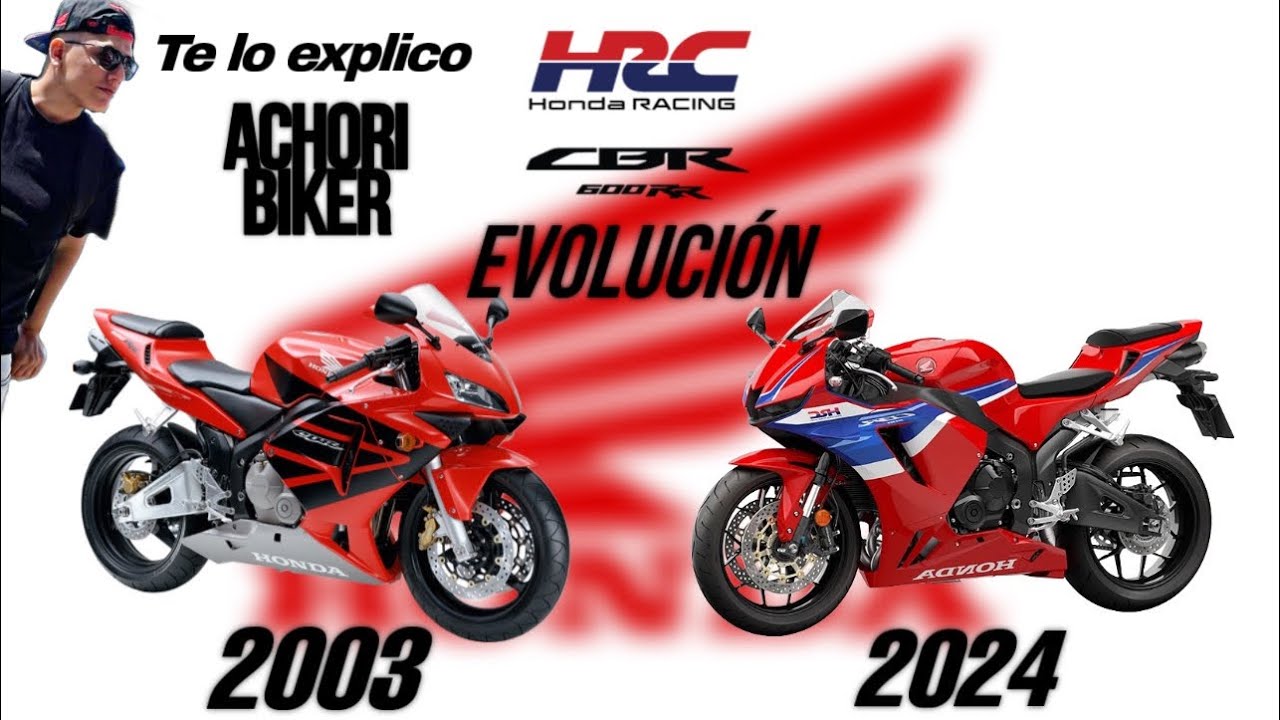 Evolución de la Honda Cbr600rr del 2003 - 2024 | Achori Biker - YouTube