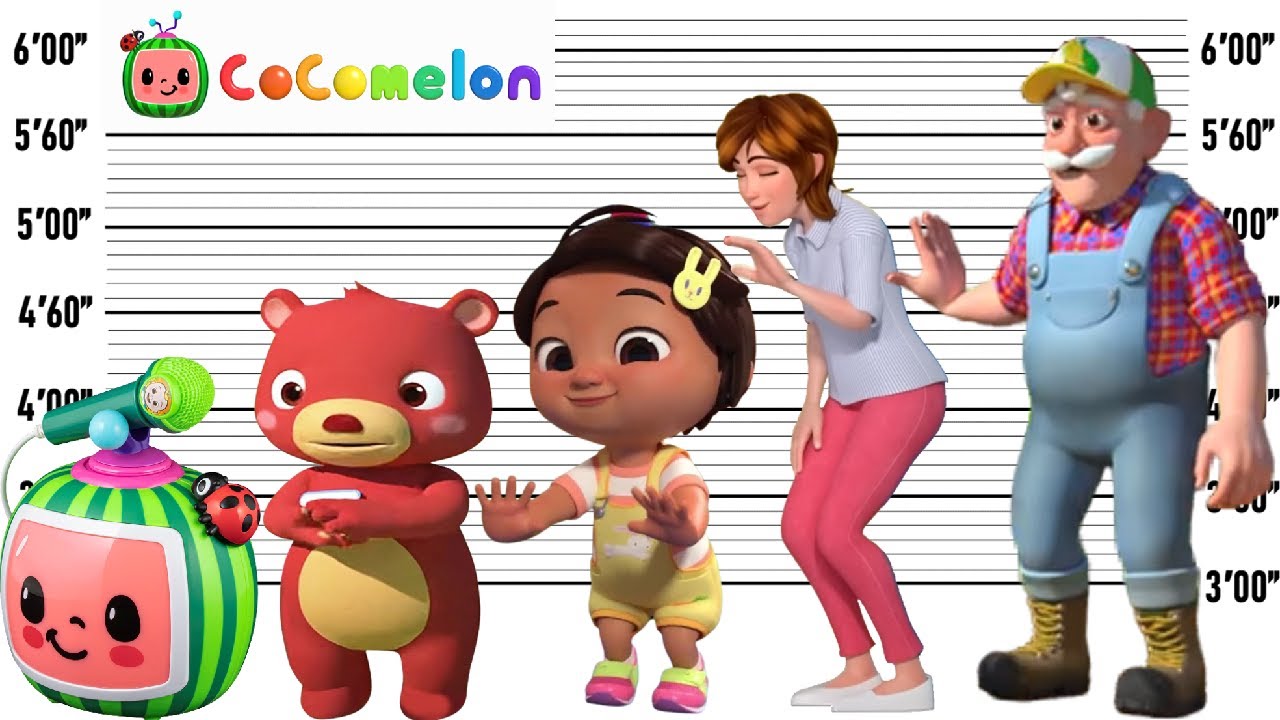 CoComelon Size Comparison | The Biggest Characters CoComelon - YouTube