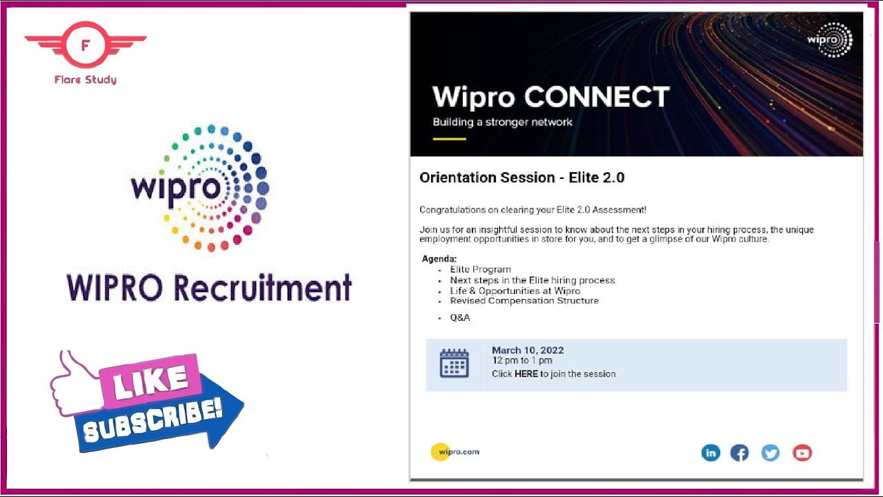 Wipro Elite NTH Connect Session - Elite 2.0 | Wipro elite nth phase 2 ...