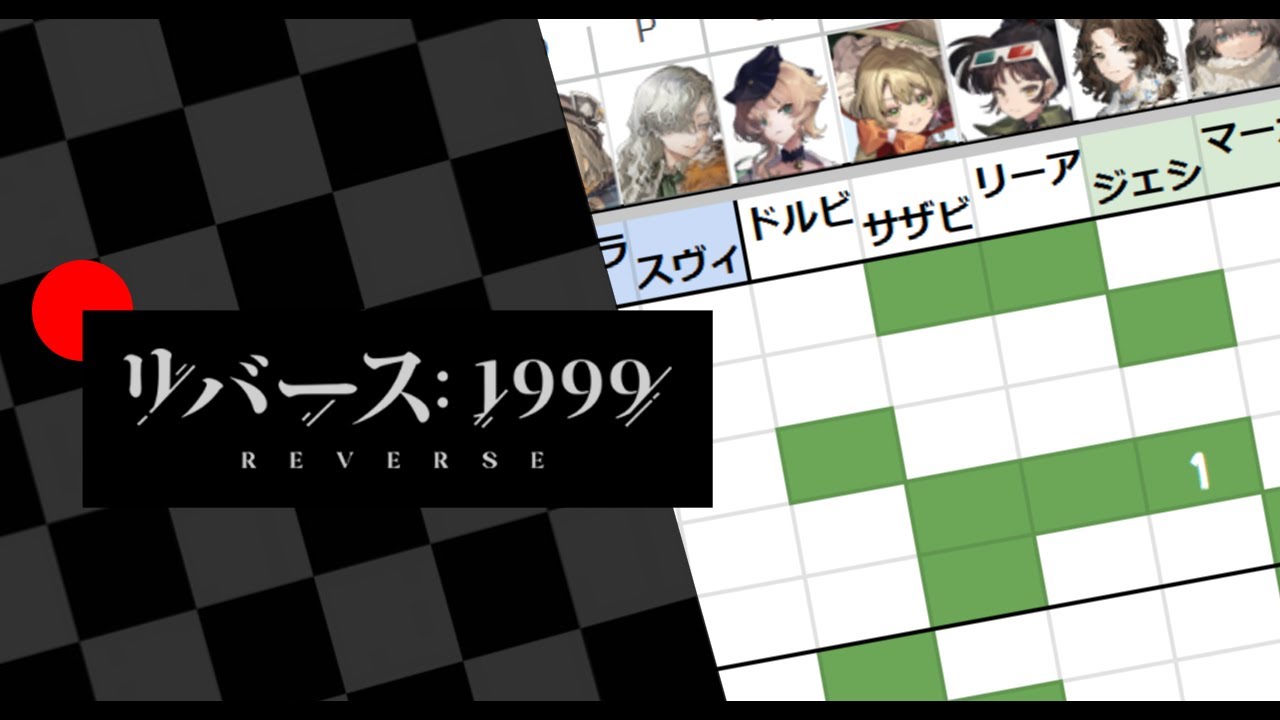 v2.1情報と現Verでこれからに備える - YouTube