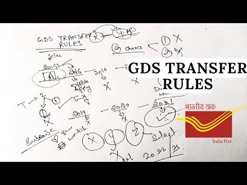 GDS RULE 3 ONLINE TRANSFER RULES || GDS TRANSFER RULES ...