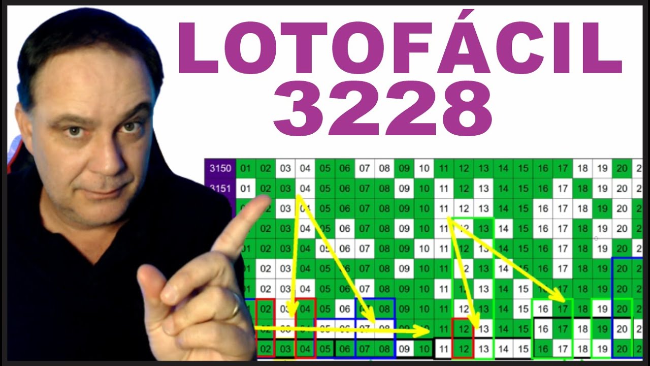 Dicas Para Lotofácil 3228 Análise E Sugestão - YouTube
