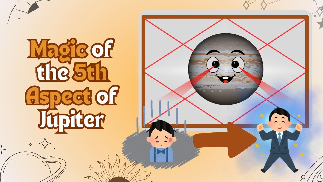 Special Aspects in Astrology- The 5th Aspect of Planet Jupiter in Vedic ...