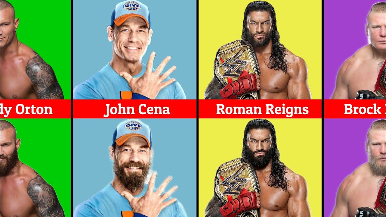 WWE Superstars When They Have Full Beard - YouTube