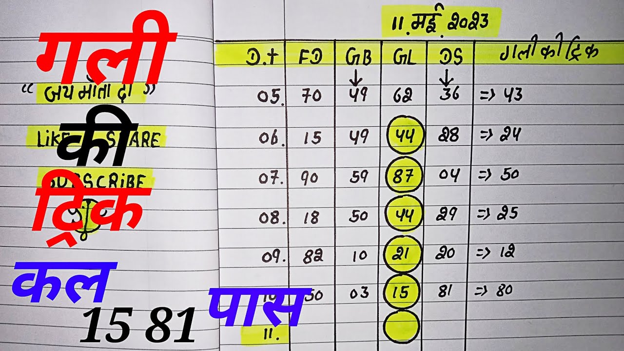 11,May 2023 ||satta trick|| Satta king||Single jodi trick||Satta king ...