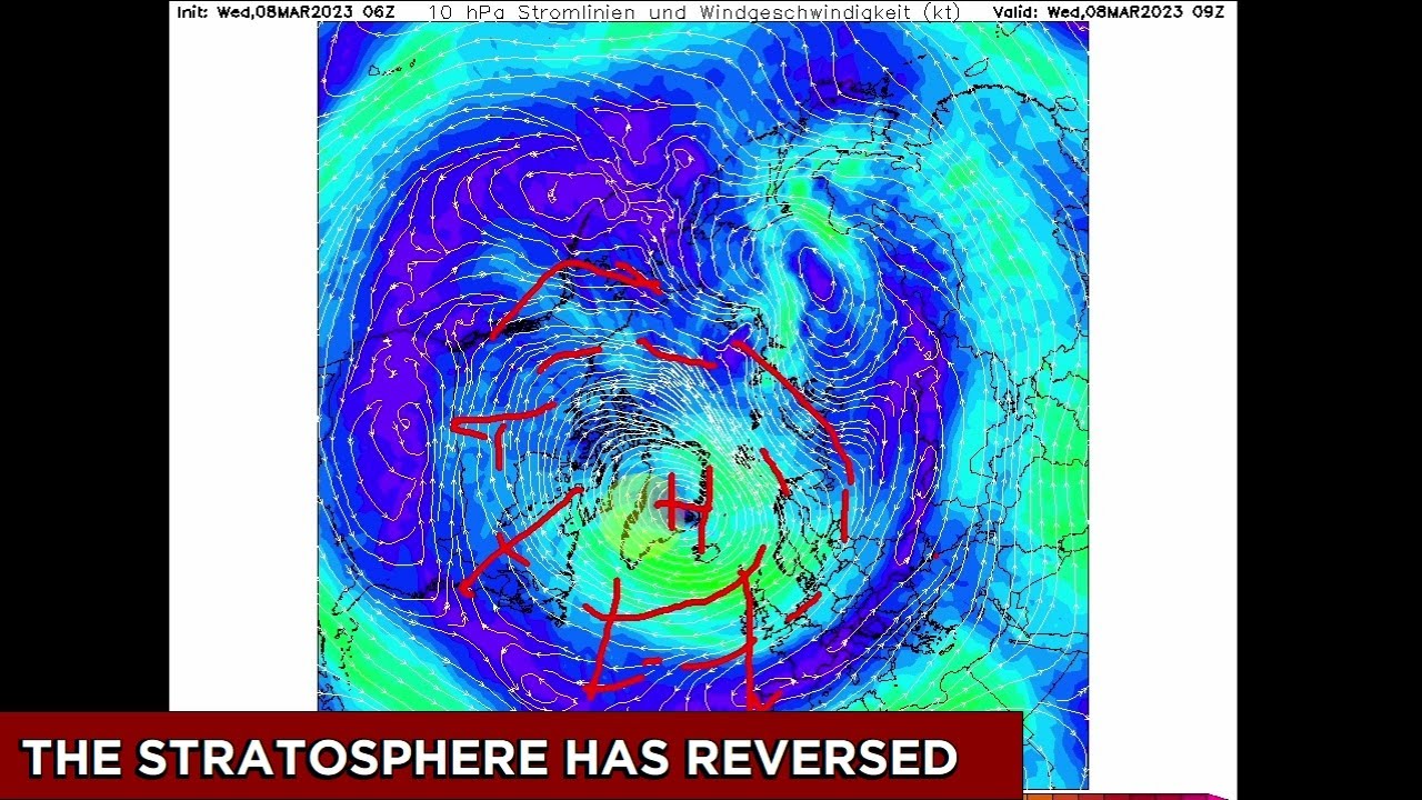 Wed 3/8/23 - US weather | Stratospheric wind reversal | Q vectors ...