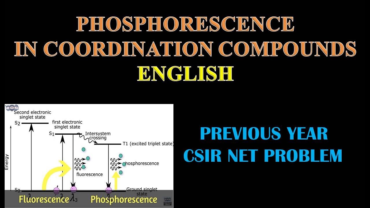 PART 18: PHOSPHORESCENCE IN COORDINATION COMPOUNDS (ENGLISH) - YouTube