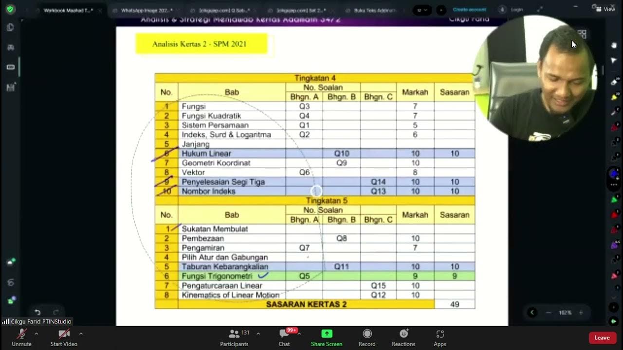 Tips Padu LuLus MATEMATIK TAMBAHAH/ ADDMATH SPM KSSM - YouTube
