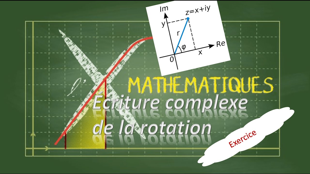 Écriture complexe de la rotation -Exercice. - YouTube