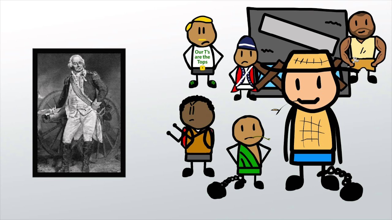 The Great Compromise of 1787 - by: Ryan Ao Media - YouTube