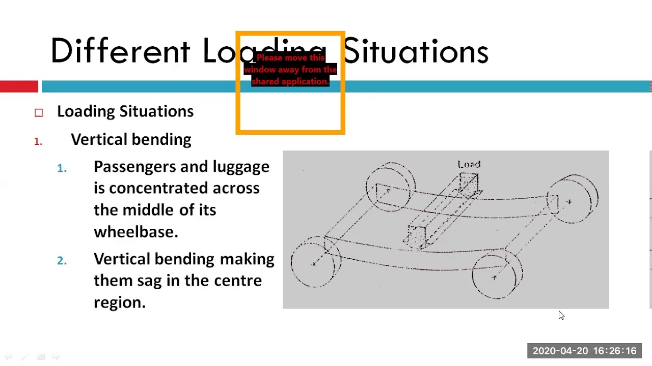 Vehicle Body & Structures - Body Loads (Different Loading Situations ...