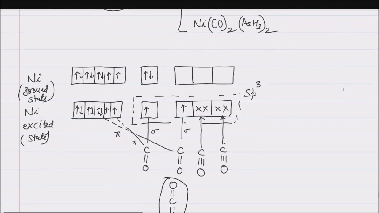 Metal carbonyl / L-8 / structure of Ni(CO)4 - YouTube