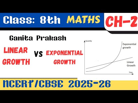 Class -8th Maths Ganita Prakash Chapter -2 | Power Play|Linear Growth ...