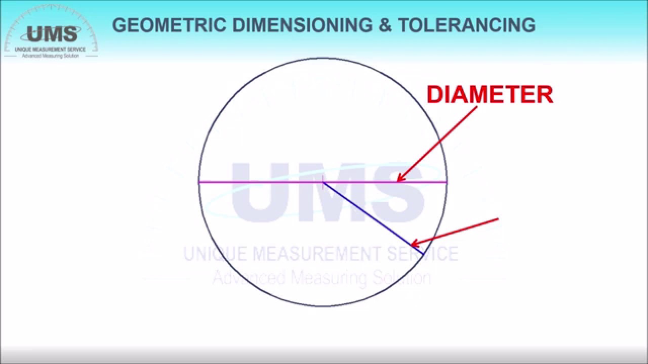 UMS Engineering Drawing Part 2 - YouTube