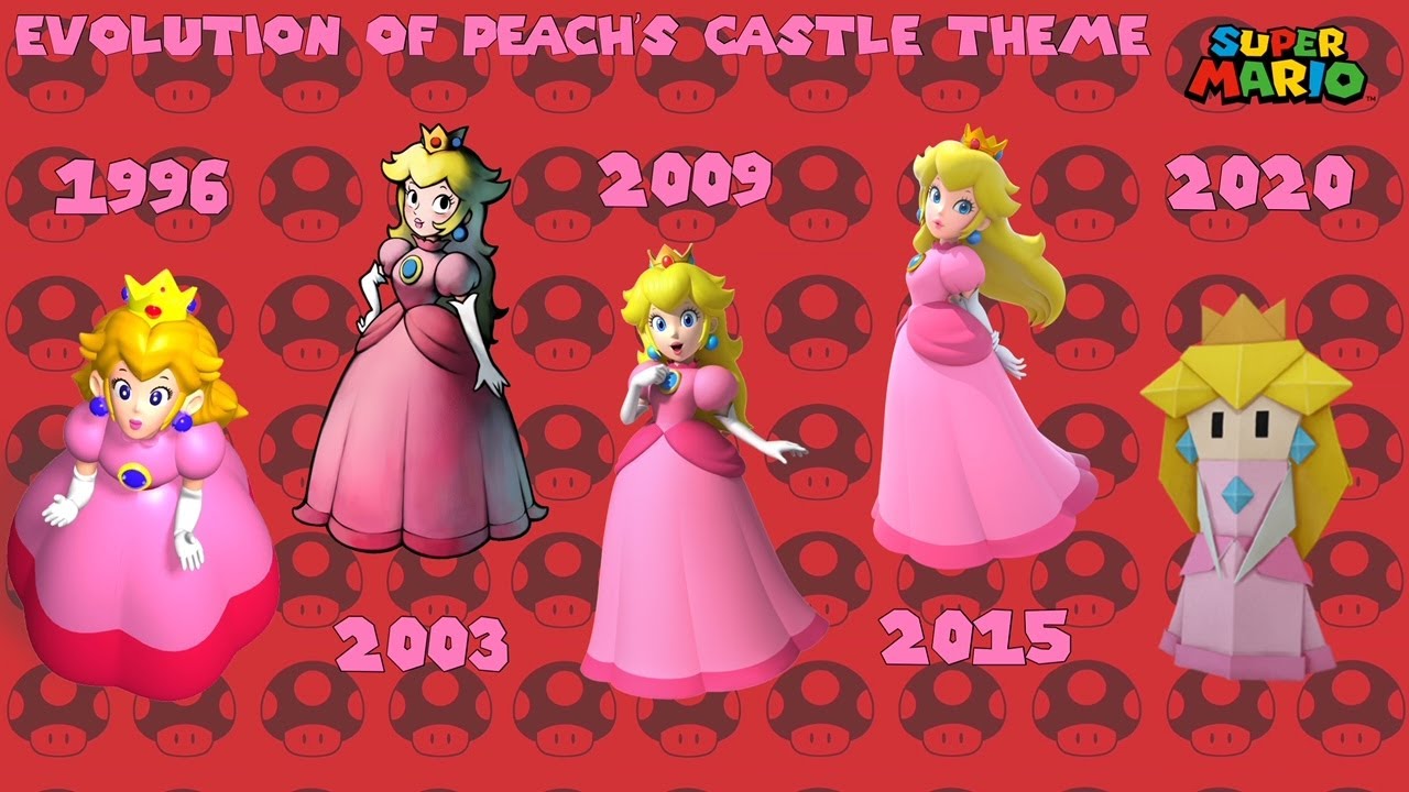 Evolution of Peach's Castle 1996- 2020 - YouTube