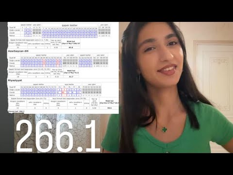Dim imtahaninda 550+bal toplamaq/Buraxilis imtahani üçün tövsiyeler/Umumi meslehetler