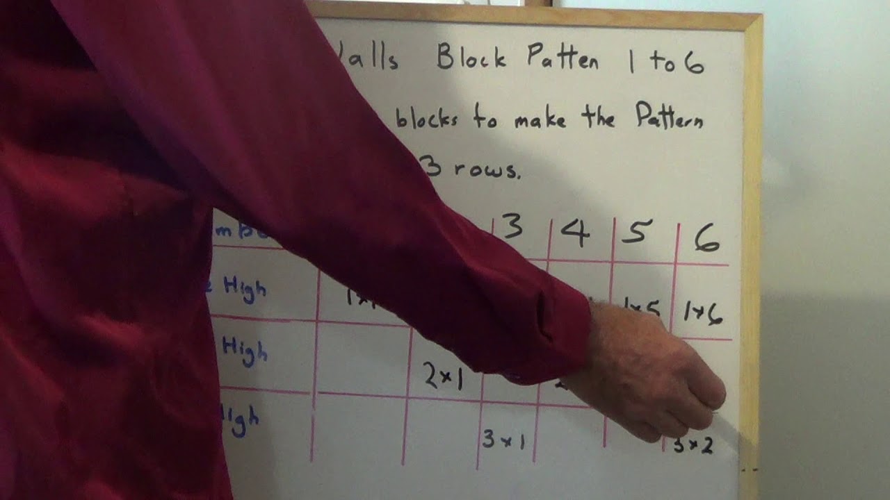 Factor Walls (a concrete concept) PLUS - YouTube