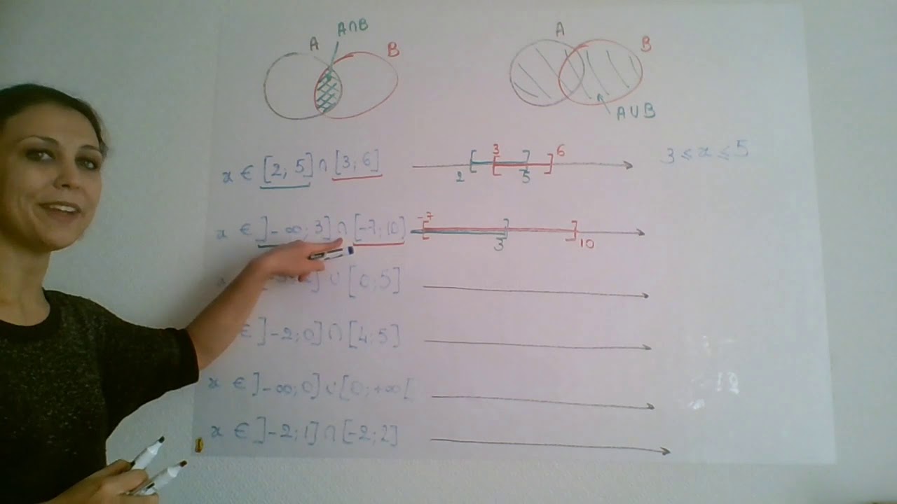 Union et intersection d intervalles - YouTube