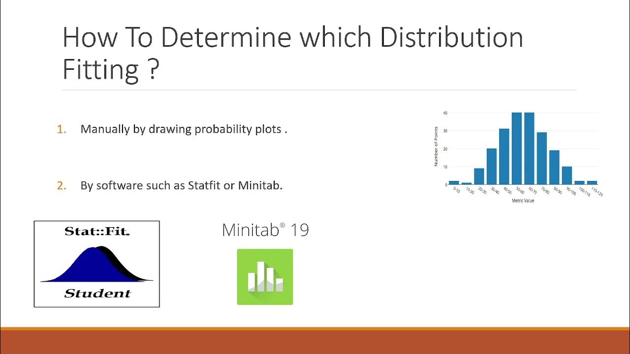 Introduction to Statistical Distributions and How to Apply It in Simio ...