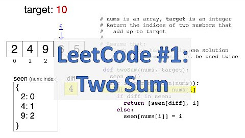 SWE Interview Questions - YouTube