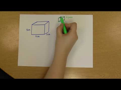 Surface area of a cube or cuboid