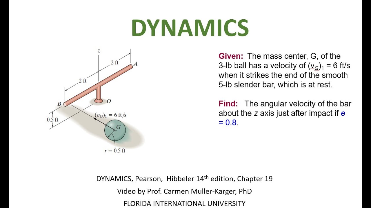 DYNAMICS, Example 19.4.4 Principle of angular momentum, collision - YouTube