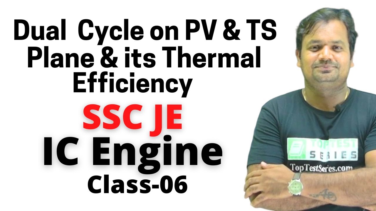 Dual Cycle on PV and TS plane and its thermal Efficiency (Hindi) IC ...