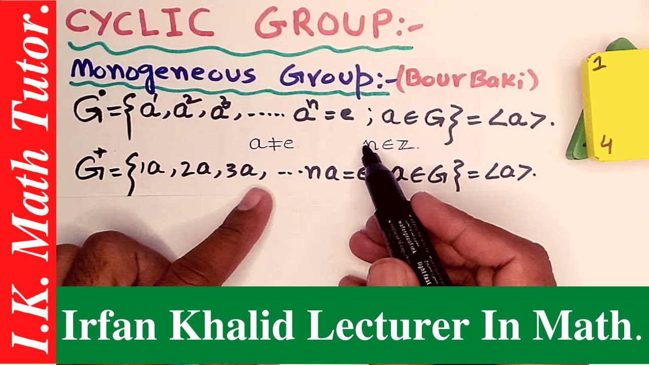 Cyclic Group. Definition, Examples And Theorems On Cyclic Groups. I.K ...