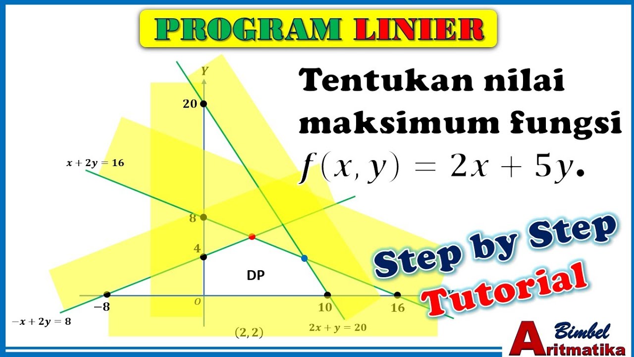 Contoh Soal Nilai Maksimum atau Nilai Minimum Program Linier Bag.2 ...