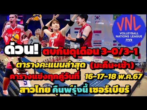 ตารางคะแนนล่าสุด สรุปผลแข่ง #vnl2024 ตบกันเดือด โปรแกรมแข่ง 16-17-18 พ.ค.67 ไทย-เซอเบียร์ ...