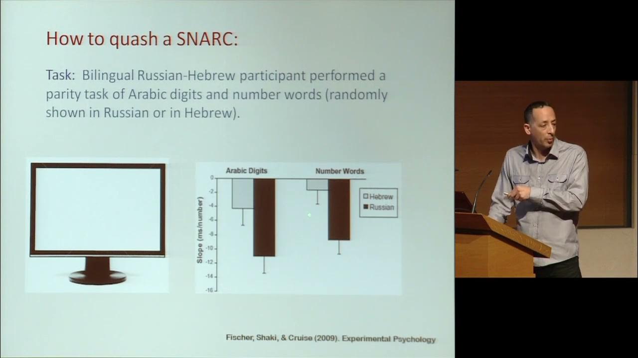 Interactions entre espace, temps et nombre : 20 ans... (2) - Stanislas Dehaene (2012-2013) - YouTube