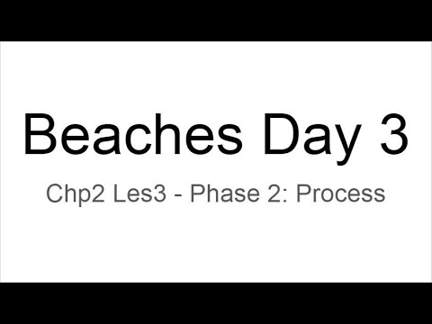 "Beaches" Day 3 - Science Chp2 Les3 - AVID FNT Phase 2: Process ...