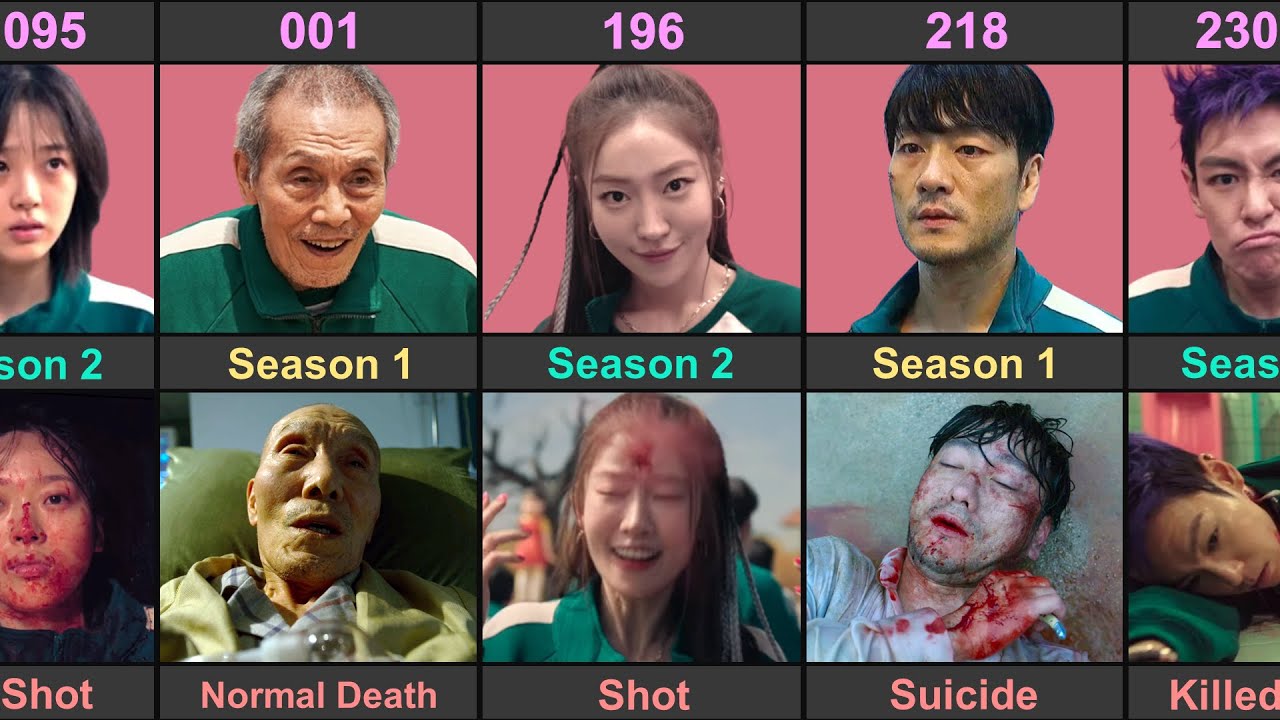 Squid Game Player Death Types | Season 1 & 2 - YouTube