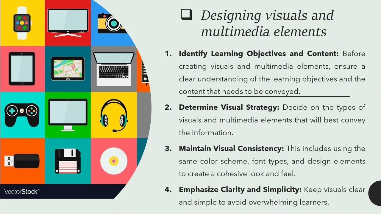 ED 711 - INSTRUCTIONAL MATERIALS DEVELOPMENT PROCESS - YouTube