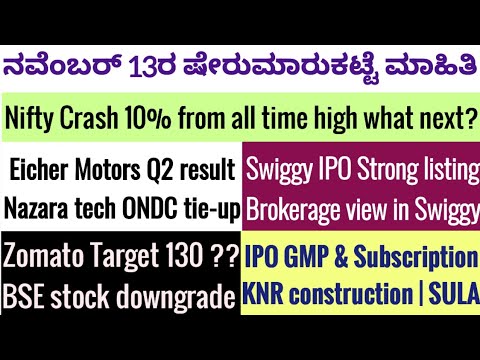 13 November Market news|Eicher Motors|Nazara tech|Zomato|Swiggy Listing|BSE|IPO GMP|KNR ...