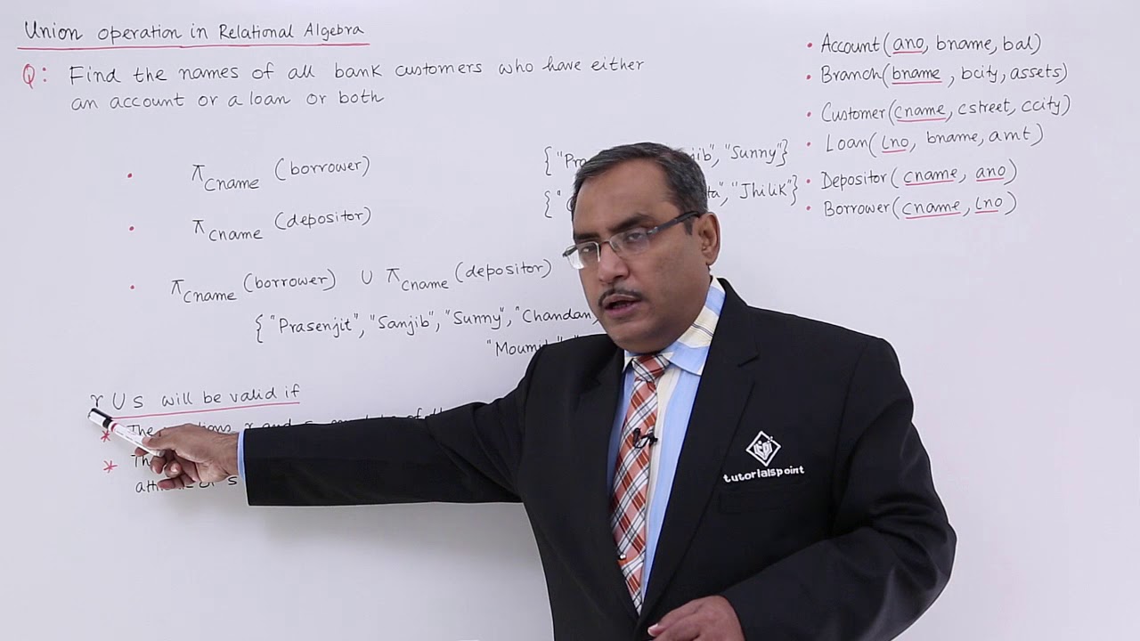 DBMS Union Operation In Relational Algebra YouTube dbms-union-operation-in-relational-algebra-youtube