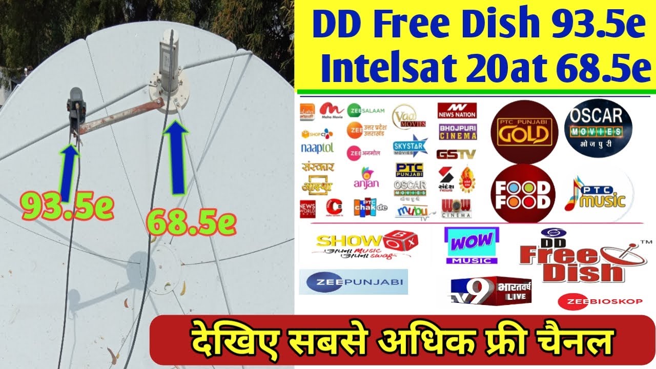 dd-free-dish-intalsat-20-ek-sath-ek-hi-dish-par-dish-setting-and