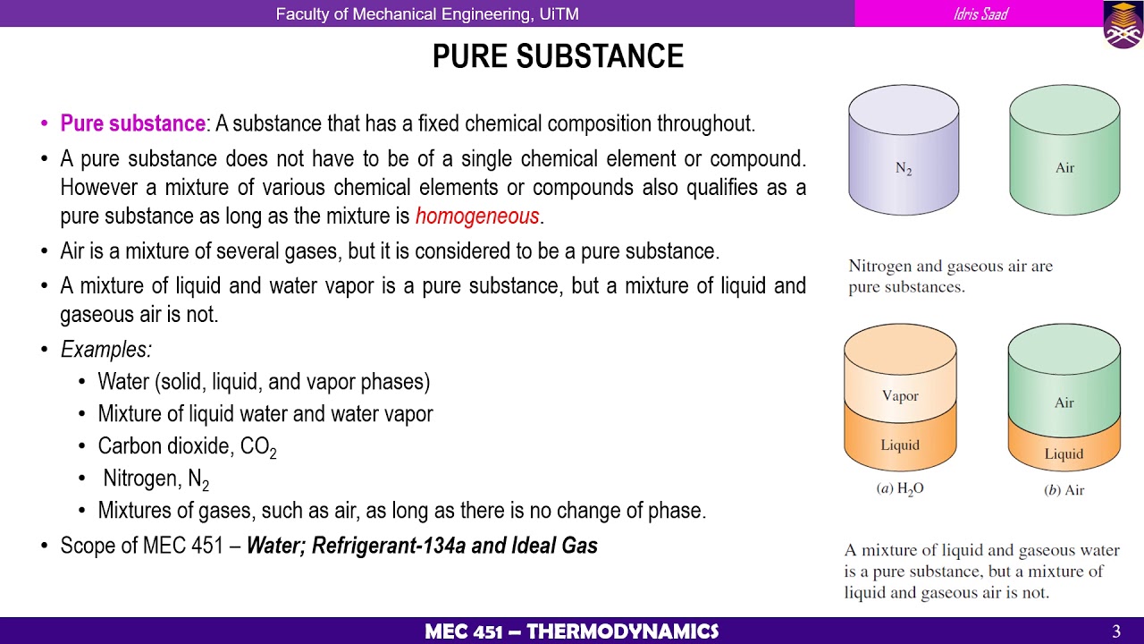 MEC451 Chapter 2 Properties of Pure Substances M4 Part#1 - YouTube