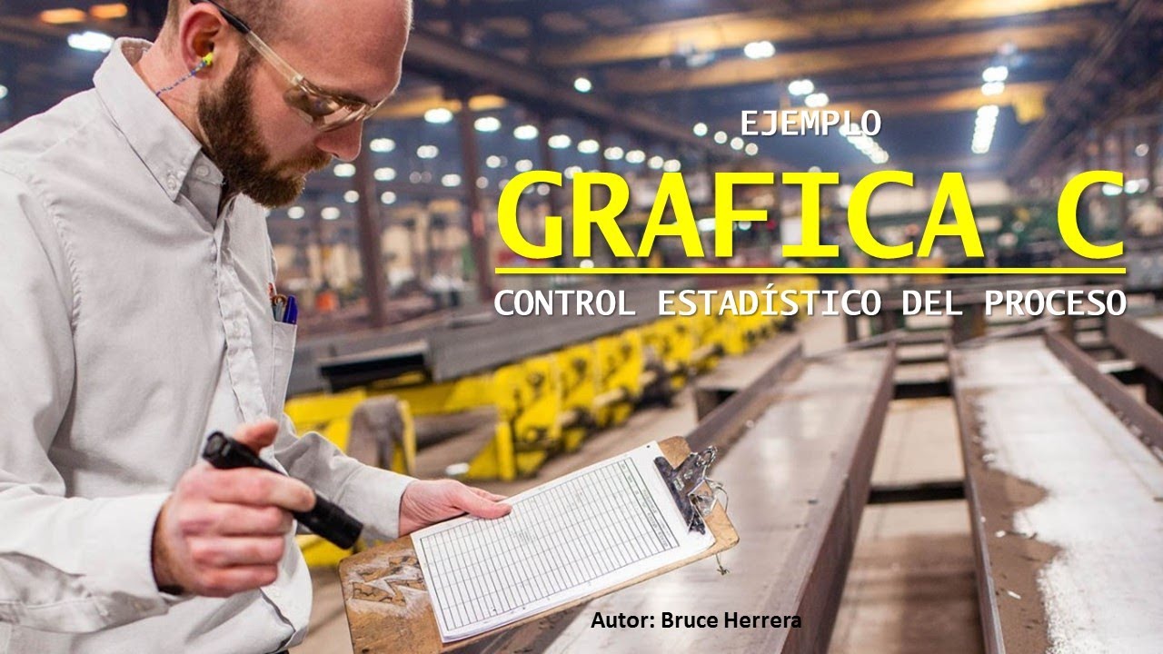 Repaso Grafica C | Bruce Herrera - YouTube