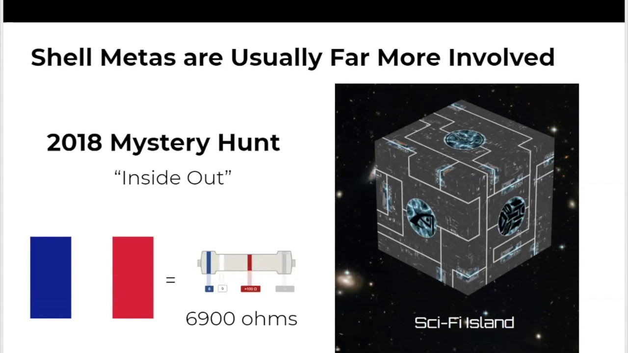 MIT Mystery Hunt Workshop, Part 4: Meta Puzzles - YouTube