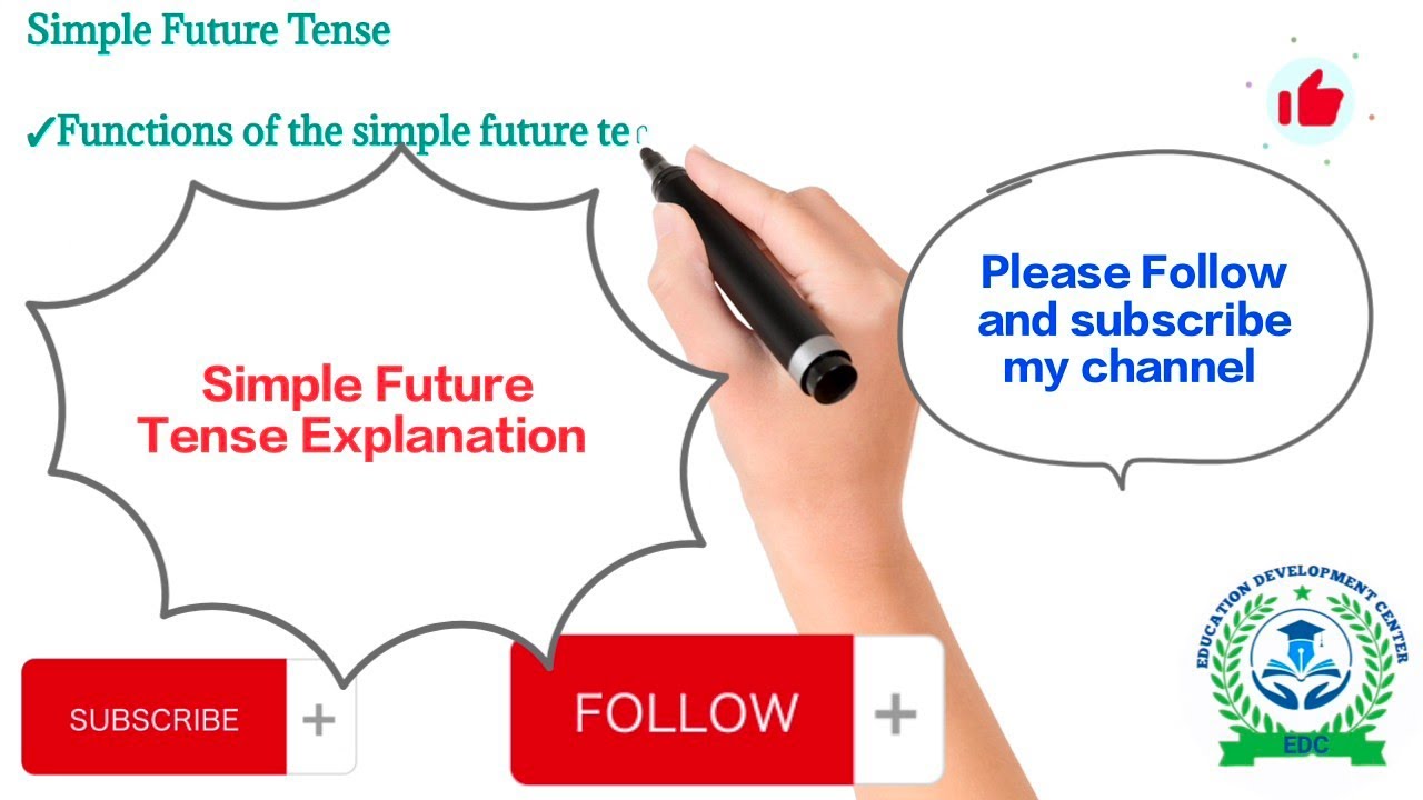 Lesson-67(The Simple Future Tense Explanation #simple #future # ...