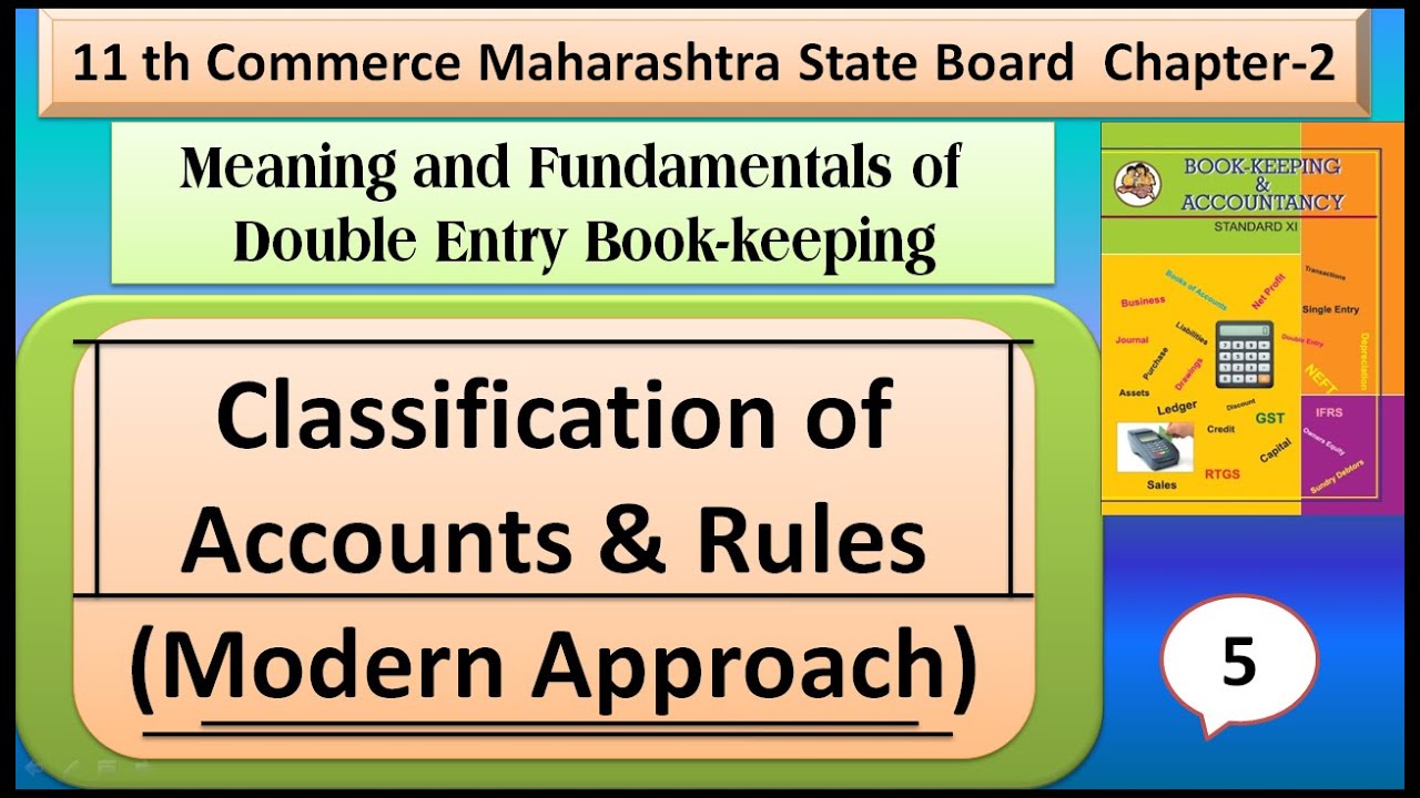 #5│Classifictation of Accounts & Rules Modern approach | Modern ...