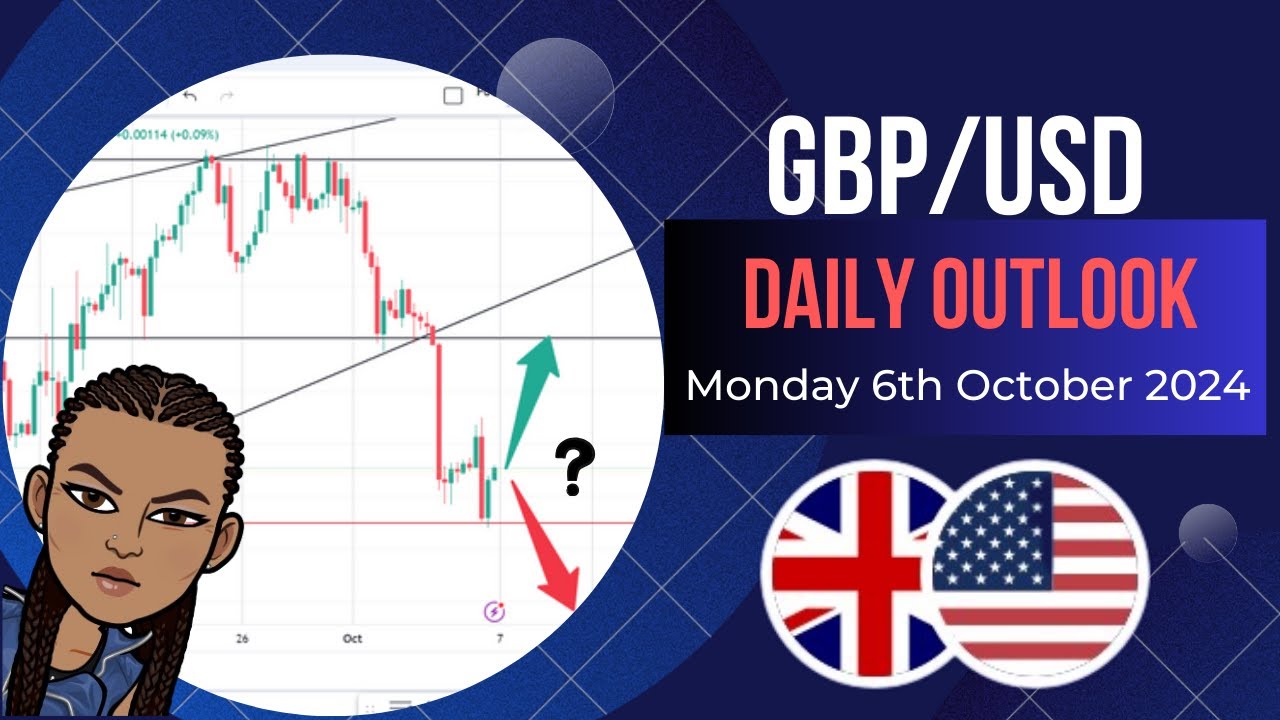 GBPUSD Forex Analysis - Monday 7th October 2024 | GBPUSD Trading ...