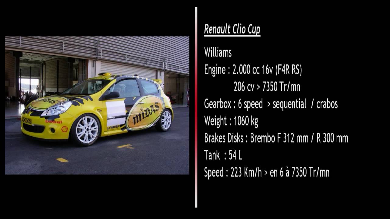 4 Midas Sport Clio Cup 2009 Circuits Francorchamps Zolder Car ...