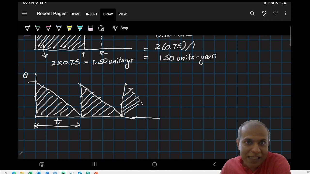 1. Introduction to inventory optimization - YouTube