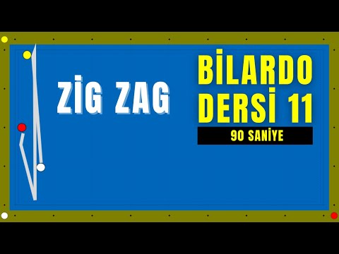 90 saniye Pozisyon Oyun Dersi  11 | 3 Bant Bilardo