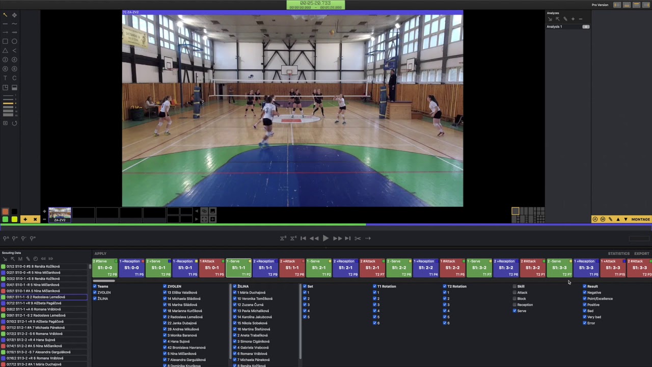 Scouting - Video Analysis in Volleyball - YouTube